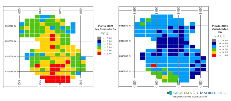 Ore Control with Economic Growth Applying Geostatistical Conditional ...